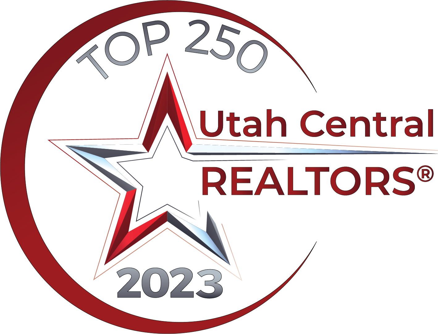 Top 250 Media Package – 2023 | Utah Central Association of Realtors